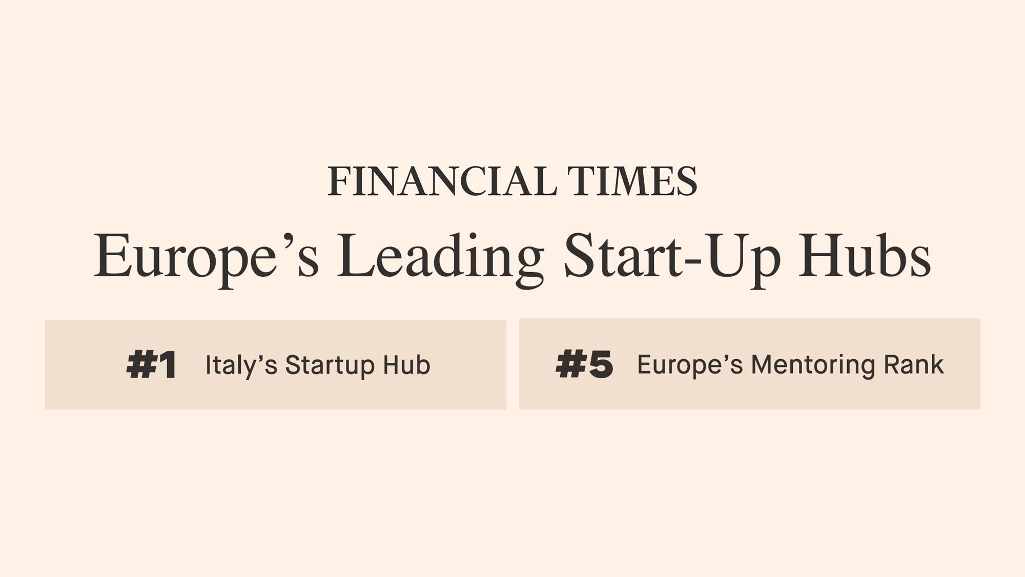 H-FARM Top Italian Startup Hub 2024 by Financial Times | H-FARM